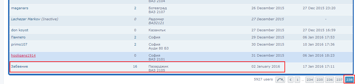 [CUSTDB-710] Memberlist not pulling the members correctly - phpBB Tracker